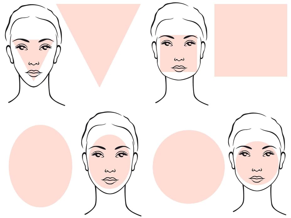 Welcher Scheitel zu welcher Gesichtsform?